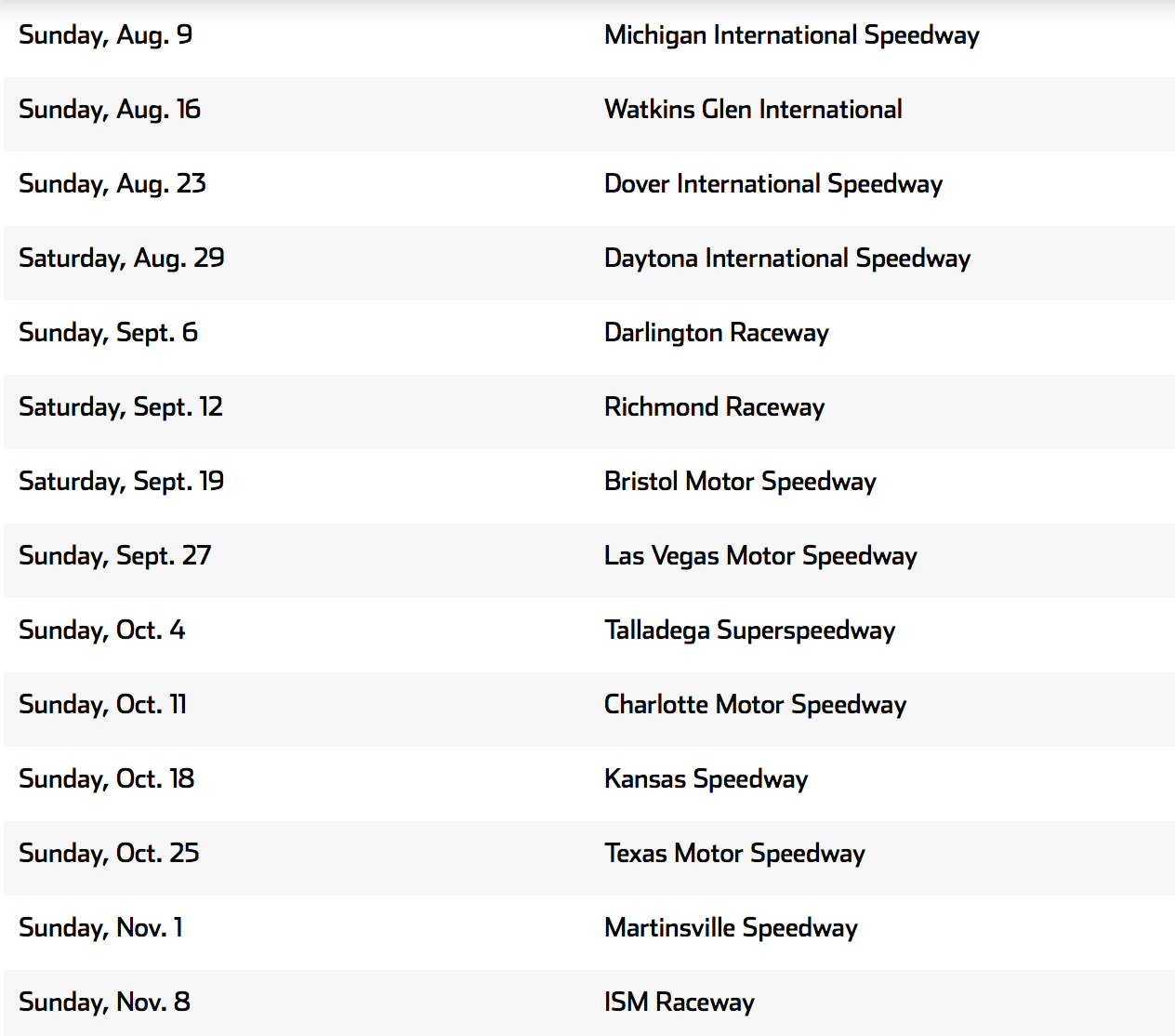 NASCAR announces 2020 schedule - SpeedwayMedia.com