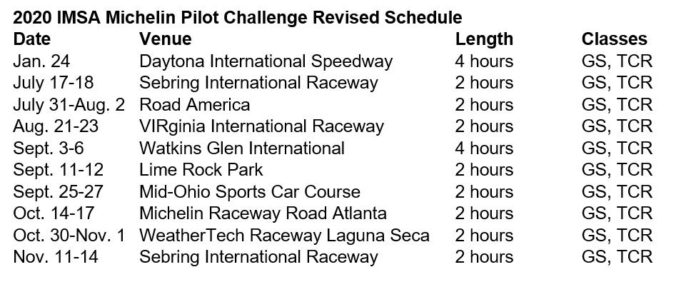 IMSA Releases Rest of 2020 Schedule - SpeedwayMedia.com