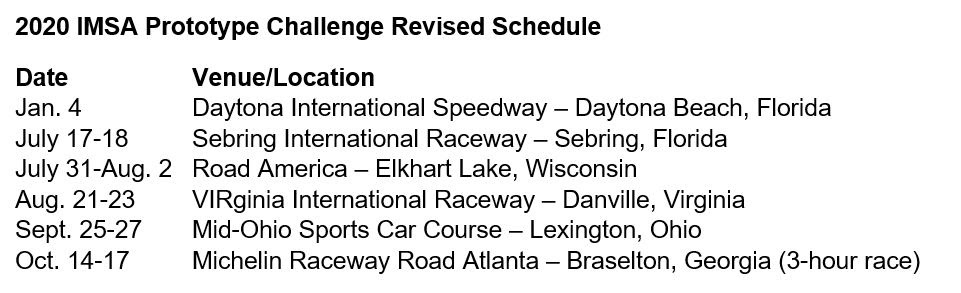 IMSA Releases Rest of 2020 Schedule - SpeedwayMedia.com