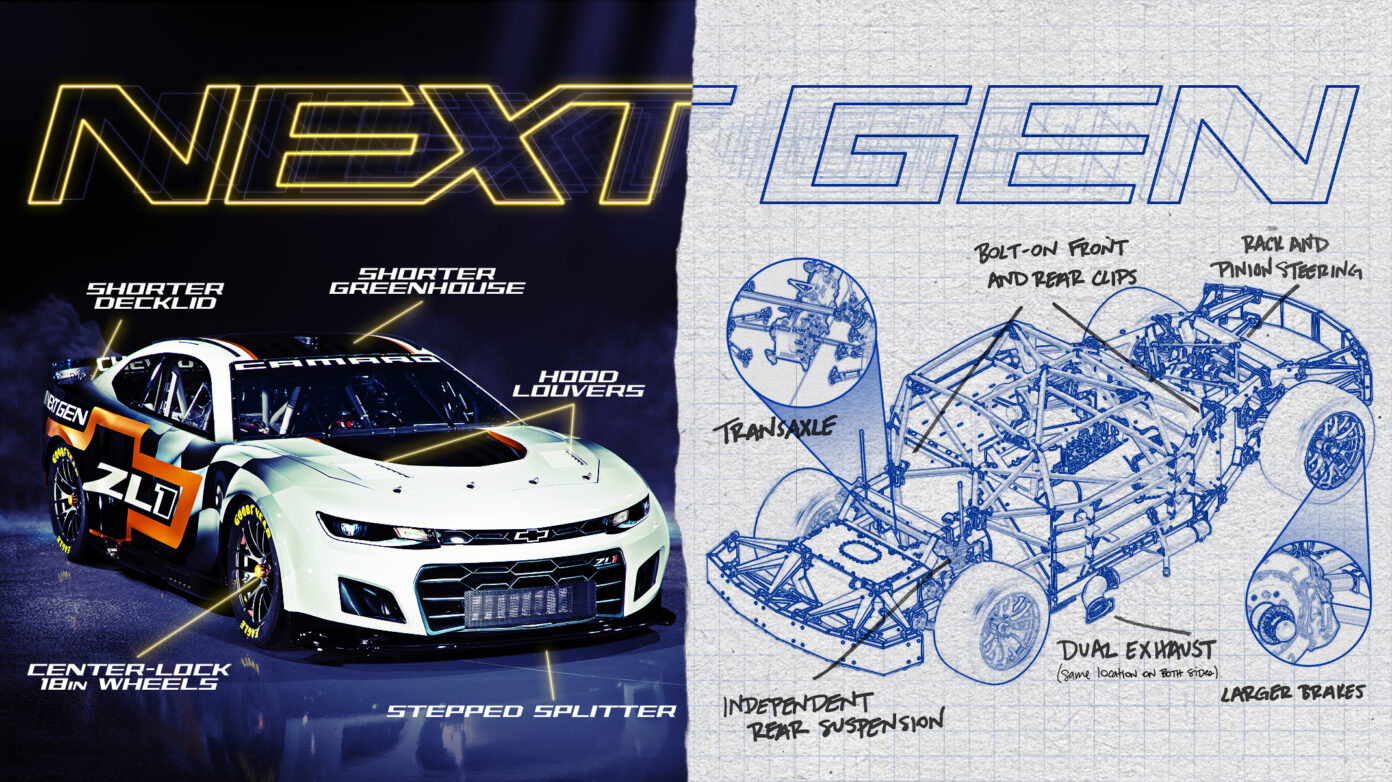 Track and Street Come Closer Together in the All-New Chevrolet NASCAR ...