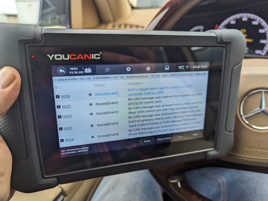 YOUCANIC vs. iCarsoft - The Battle of Automotive Diagnostic Scanners ...