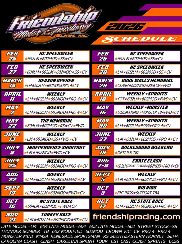 Dirt Track Racing Returns to Friendship Speedway - SpeedwayMedia.com