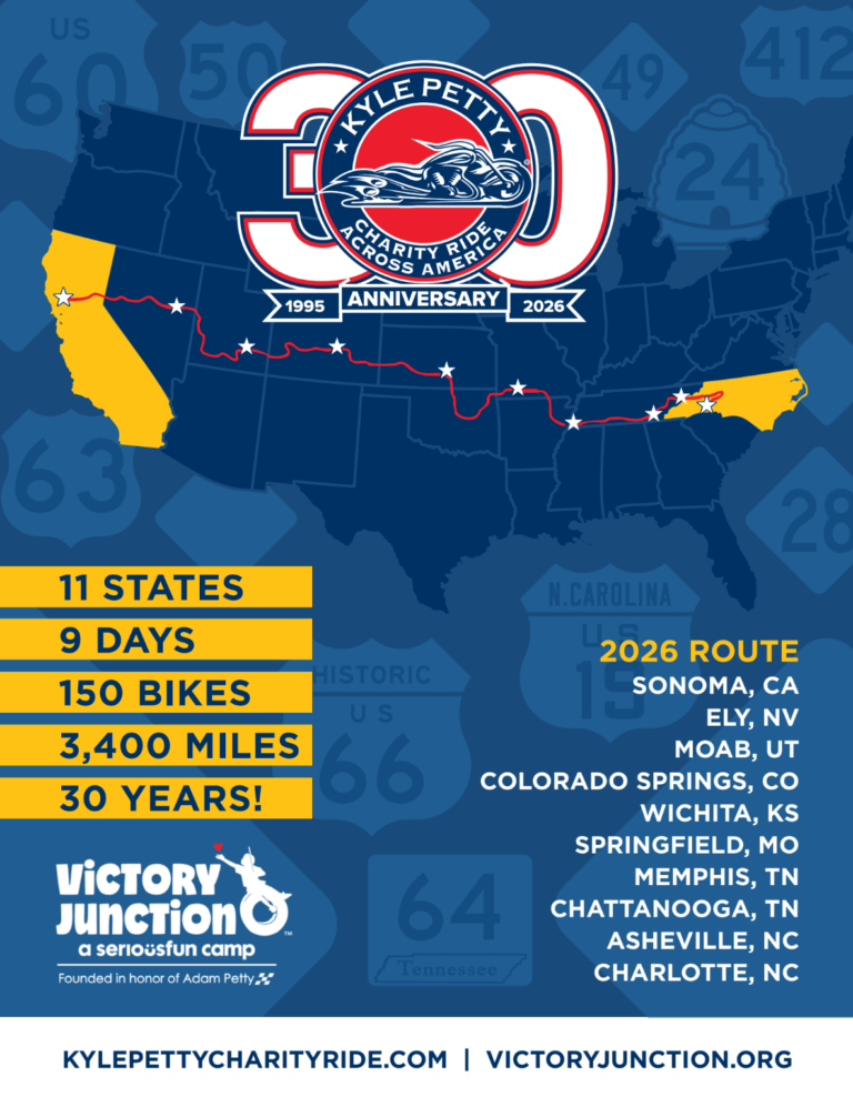 Kyle Petty Charity Ride Across America Announces 30th Anniversary Ride ...