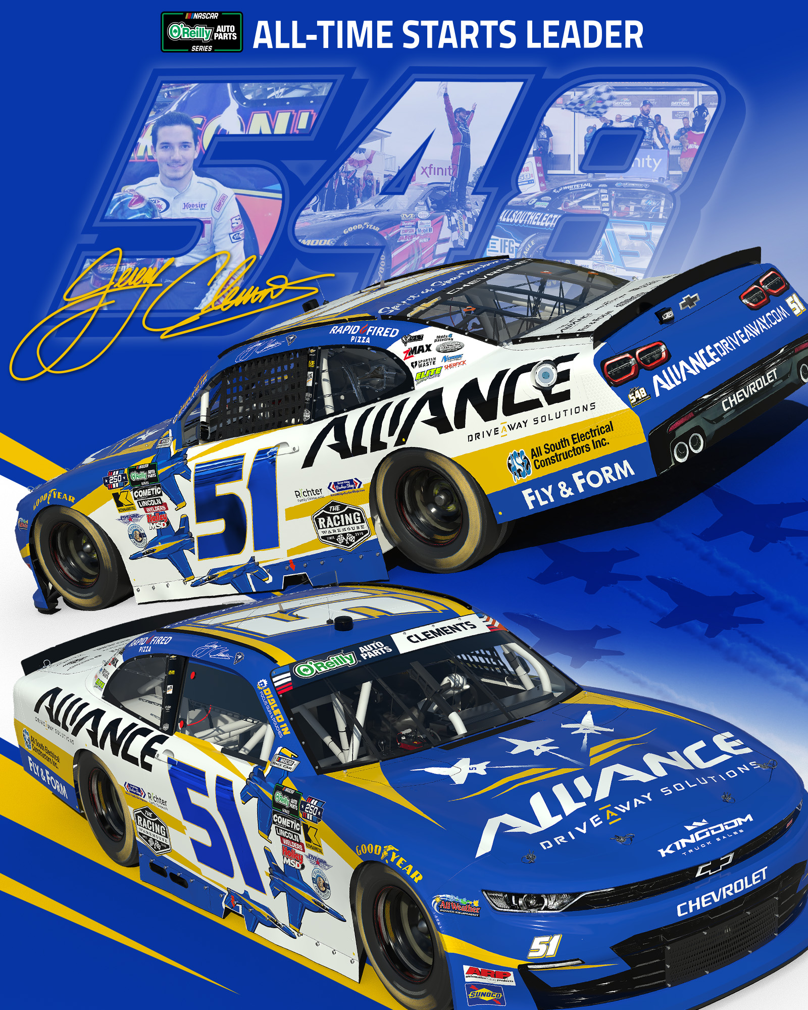 Family-Owned. Family-Driven: Jeremy Clements Reaches Milestone 548th ...